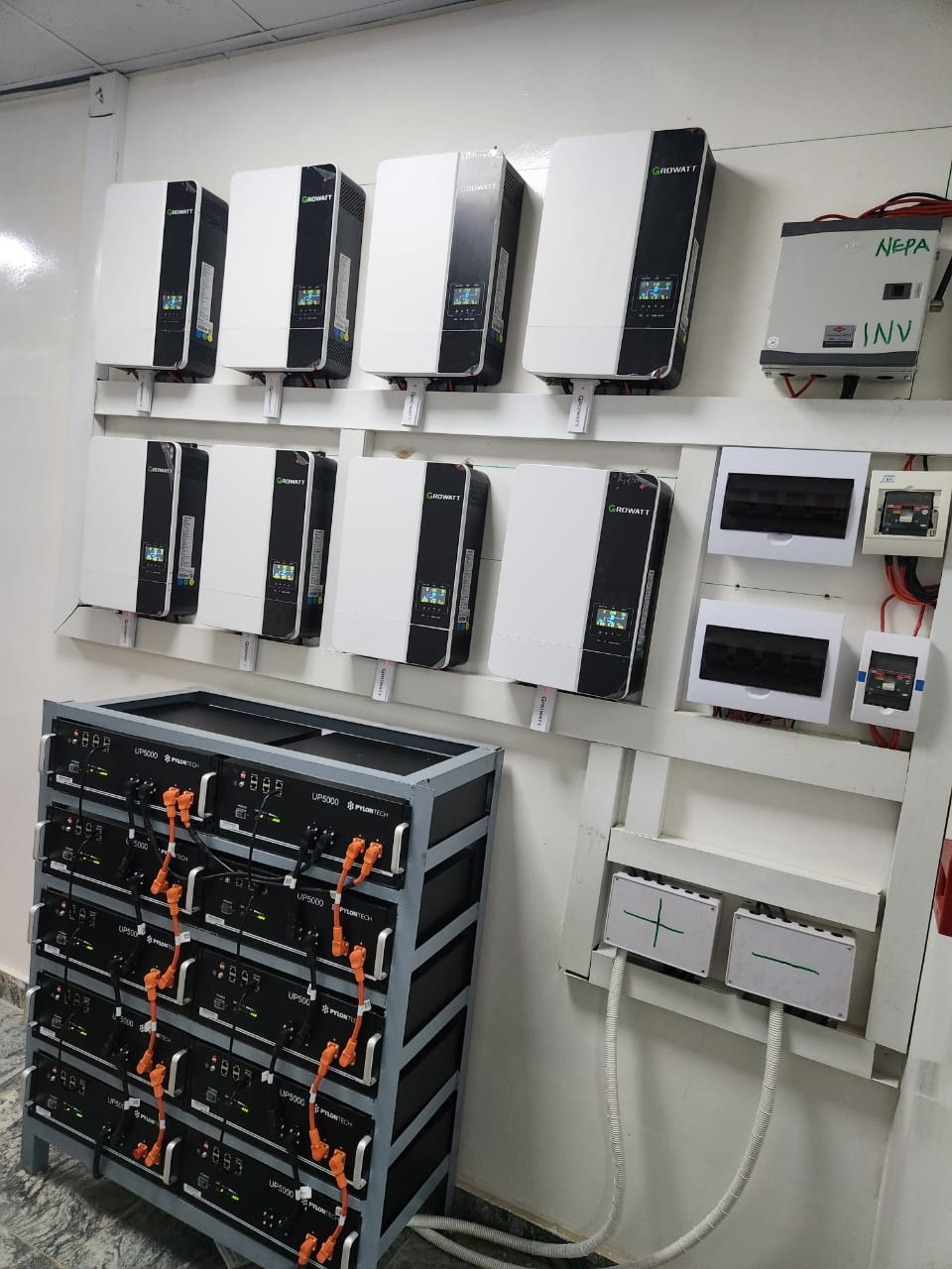 Taj Bank, Sokoto - Alliance Power Generation Company